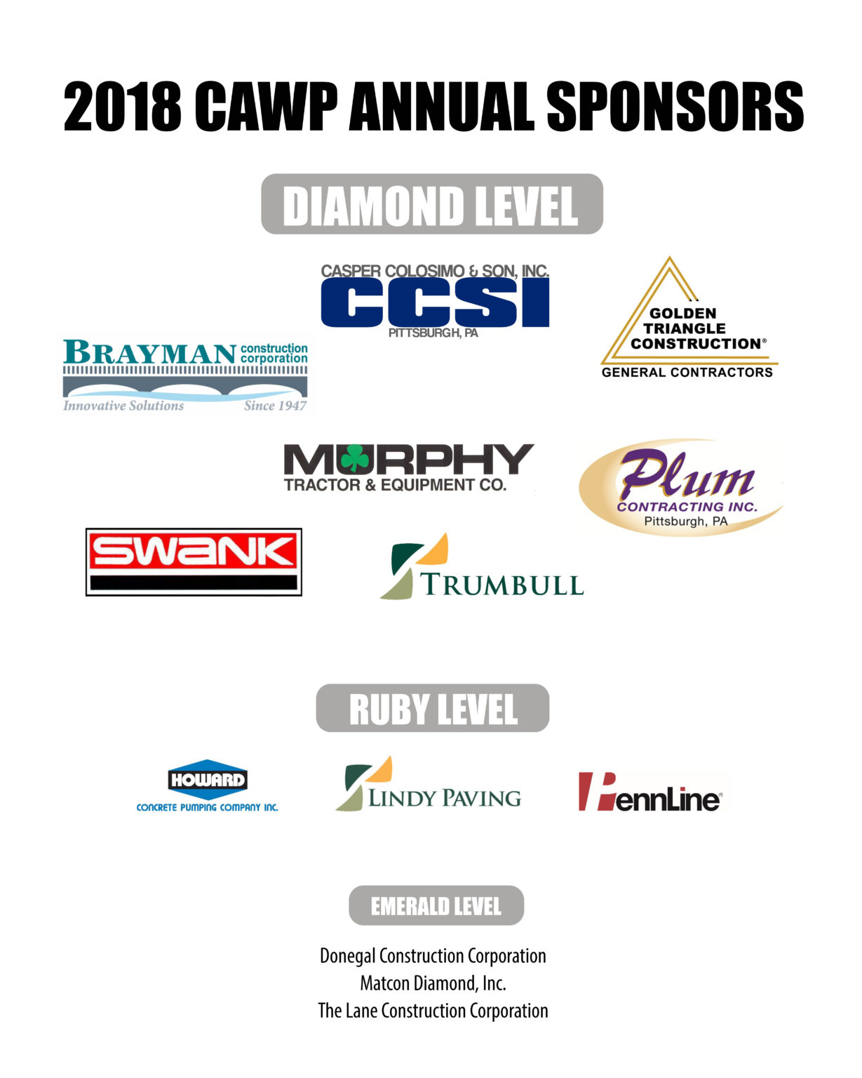 2018 CAWP Annual Report - CAWP