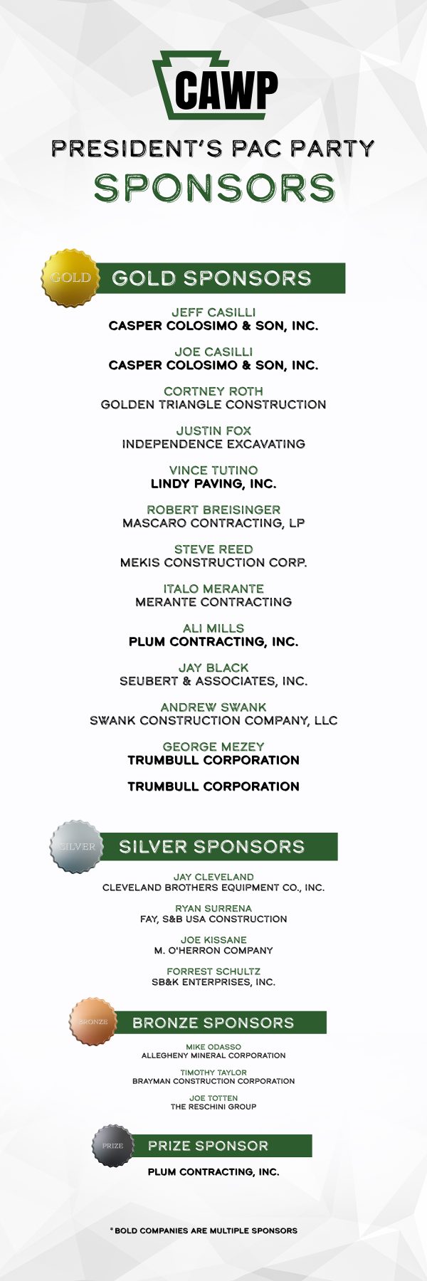 2025 CAWP President's PAC Party - CAWP